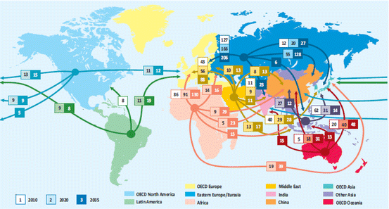 The Geopolitical Implications of the New Developments on Global Energy ...