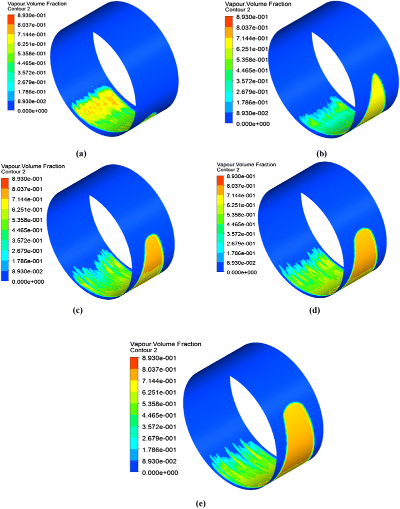 A two-way FSI analysis of multiphase flow in hydrodynamic journal ...