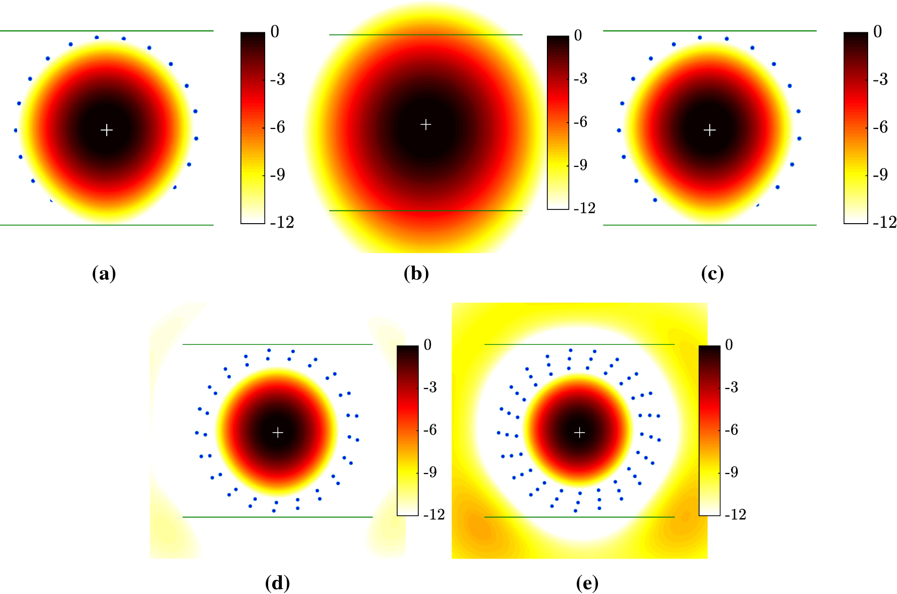 Design of microphone phased arrays for acoustic beamforming | SpringerLink