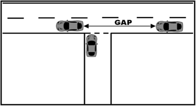 Gap acceptance behavior of drivers at uncontrolled T-intersections under mixed traffic ...