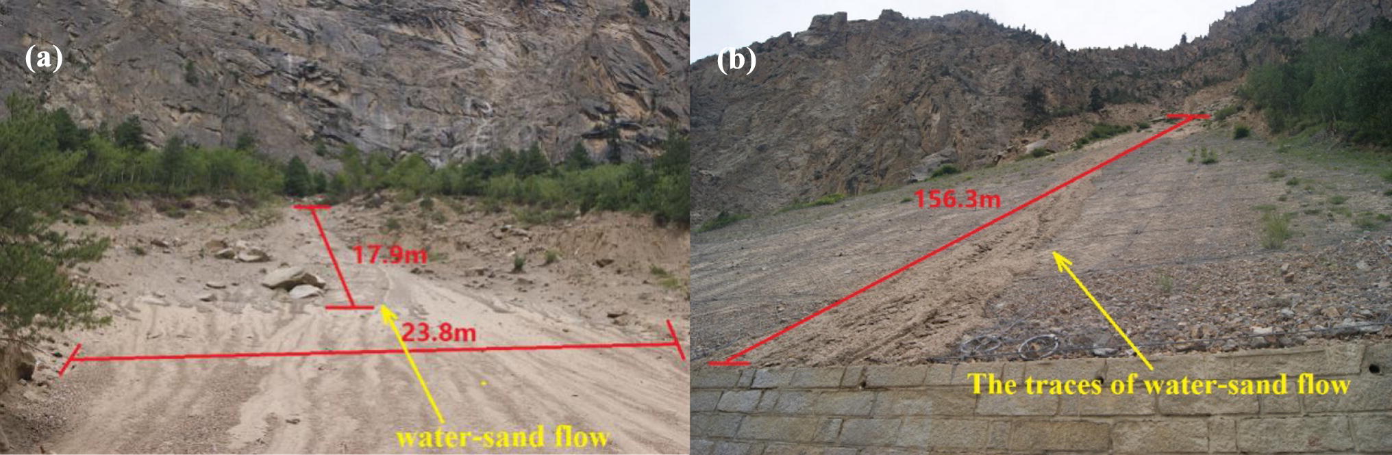 Analog modeling of sand slope stability with different precipitation ...