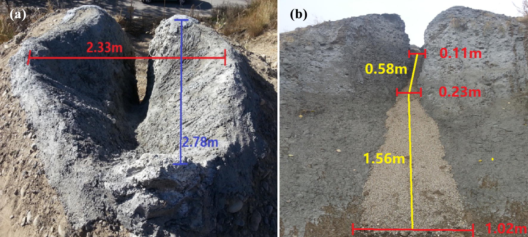 Analog modeling of sand slope stability with different precipitation ...