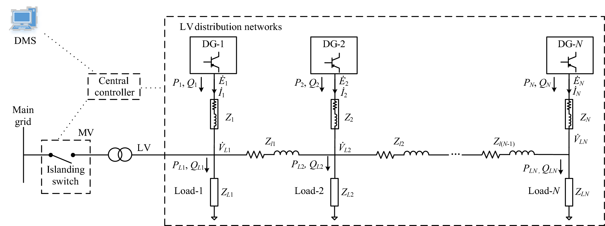 A simplified stability analysis method for LV inverter-based microgrids | SpringerLink