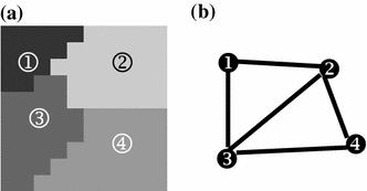 An image segmentation approach for fruit defect detection using k-means clustering and graph ...