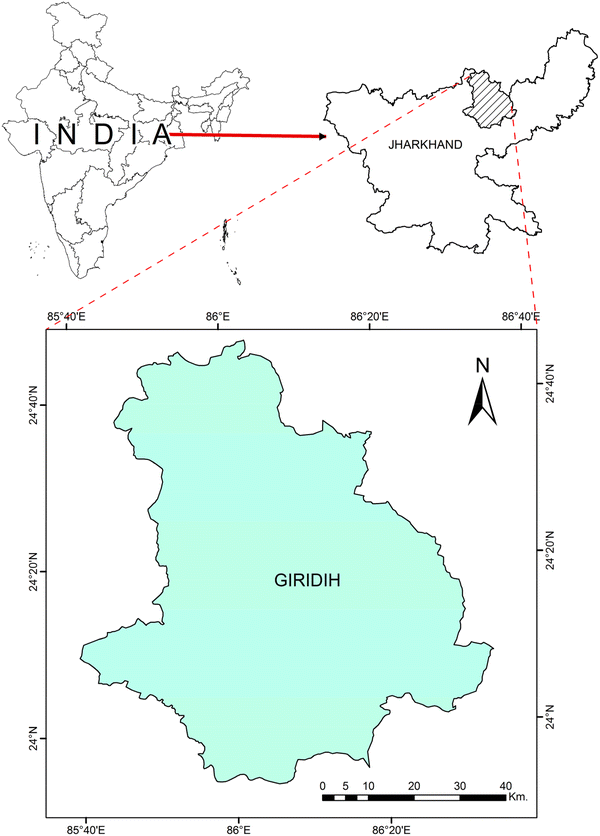 Long-term climatic trend analysis of Giridih district, Jharkhand (India ...