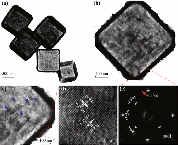 Design and Synthesis of Cu@CuS Yolk–Shell Structures with Enhanced ...