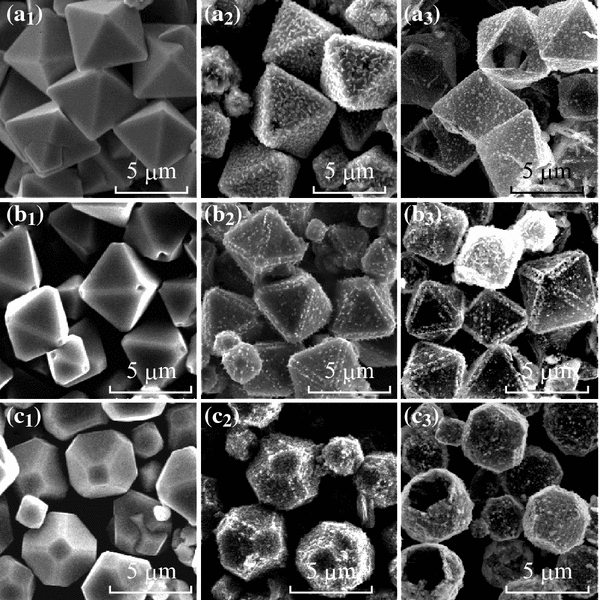 Design and Synthesis of Cu@CuS Yolk–Shell Structures with Enhanced ...
