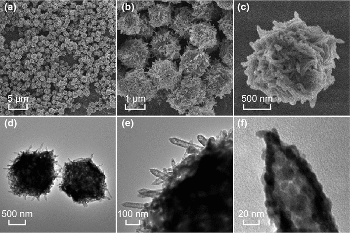 Metal–Organic Framework-Assisted Synthesis of Compact Fe2O3 Nanotubes ...