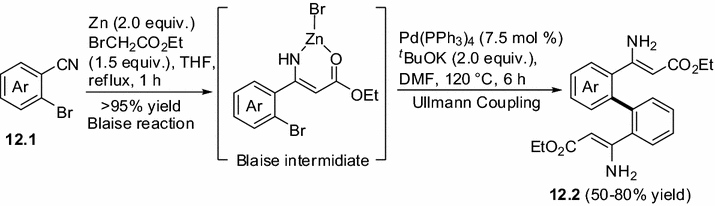 Recent advancement of Ullmann-type coupling reactions in the formation ...