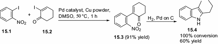 Recent advancement of Ullmann-type coupling reactions in the formation ...