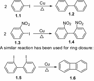 Recent advancement of Ullmann-type coupling reactions in the formation ...
