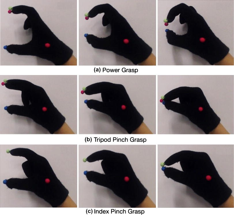 Continuous Prediction of Finger Movements Using Force Myography ...