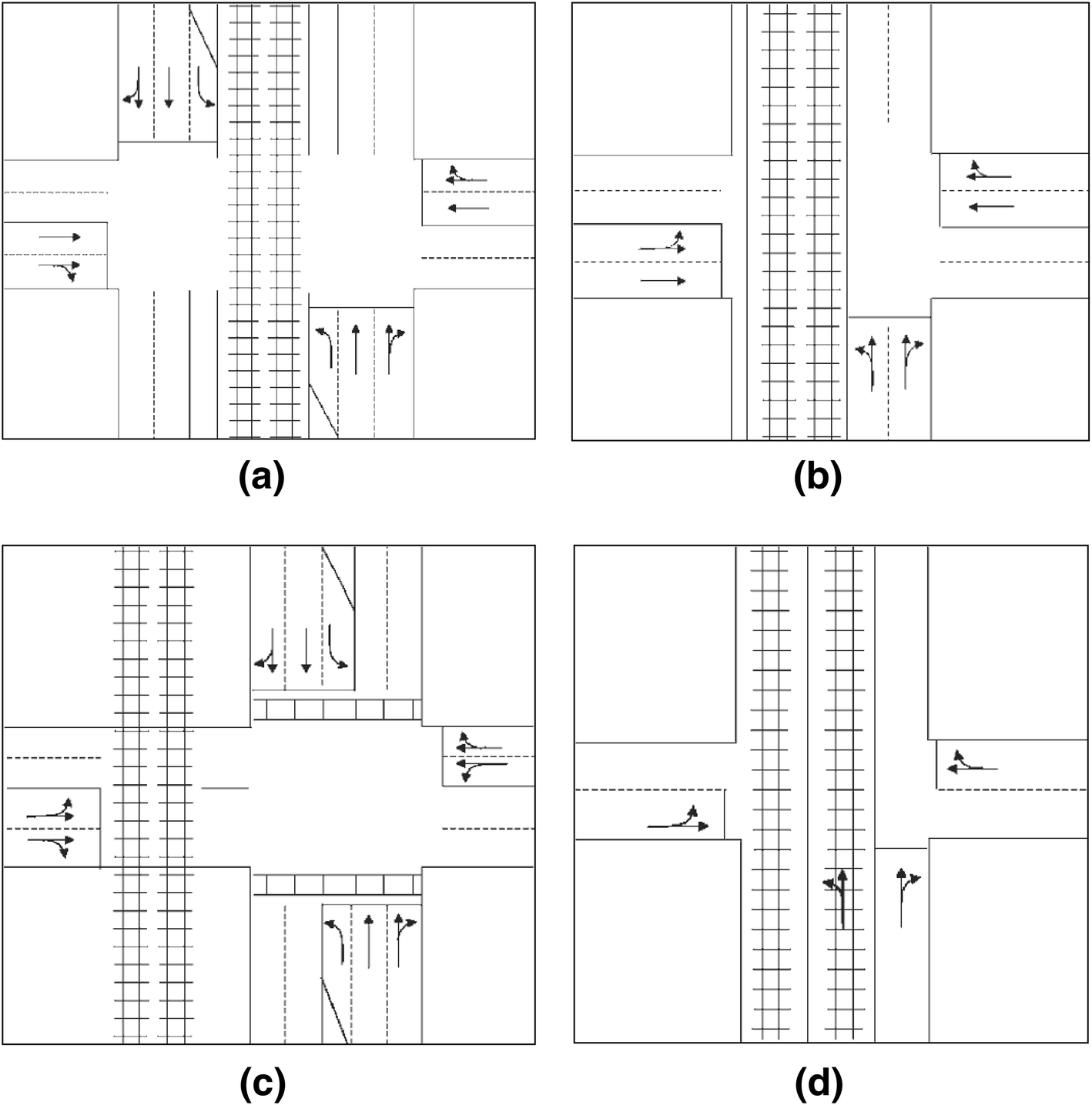Tramways in Urban Areas: An Overview on Safety at Road Intersections ...