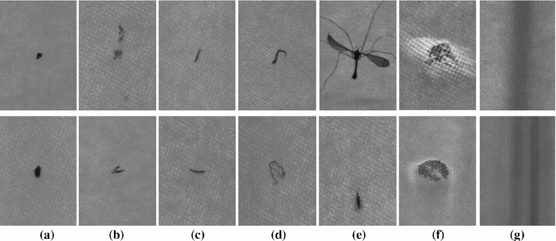 Automatic Defect Classification on a Production Line | SpringerLink
