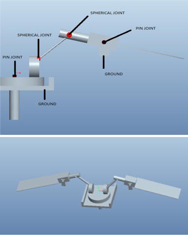 Design and Analysis of a Flapping Wing Mechanism with Asymmetric ...