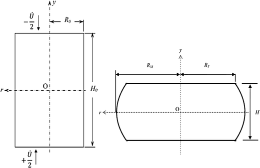 Upper Bound Analysis of Barrel Compression Test Using a New Velocity ...
