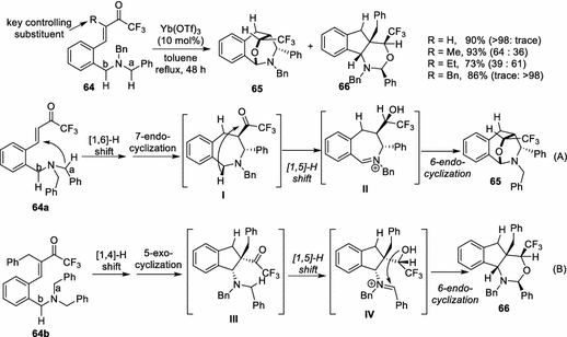Hydrogen-Atom Transfer Reactions | SpringerLink