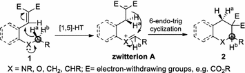 Hydrogen-Atom Transfer Reactions | SpringerLink