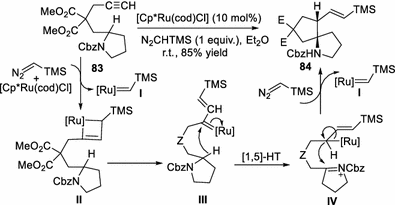 Hydrogen-Atom Transfer Reactions | SpringerLink
