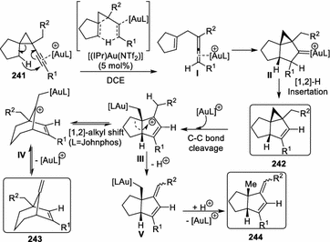 Hydrogen-Atom Transfer Reactions | SpringerLink