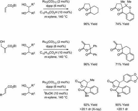 Ruthenium-Catalyzed Transfer Hydrogenation for C–C Bond Formation: Hydrohydroxyalkylation and ...