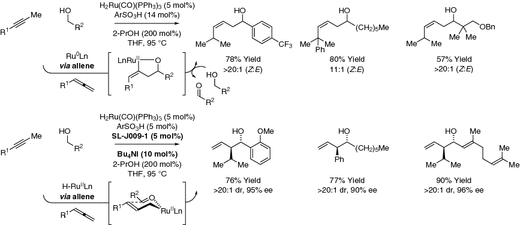 Ruthenium-Catalyzed Transfer Hydrogenation for C–C Bond Formation: Hydrohydroxyalkylation and ...