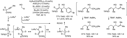 Ruthenium-Catalyzed Transfer Hydrogenation for C–C Bond Formation: Hydrohydroxyalkylation and ...