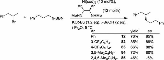 Ni-Catalyzed C–C Couplings Using Alkyl Electrophiles | SpringerLink