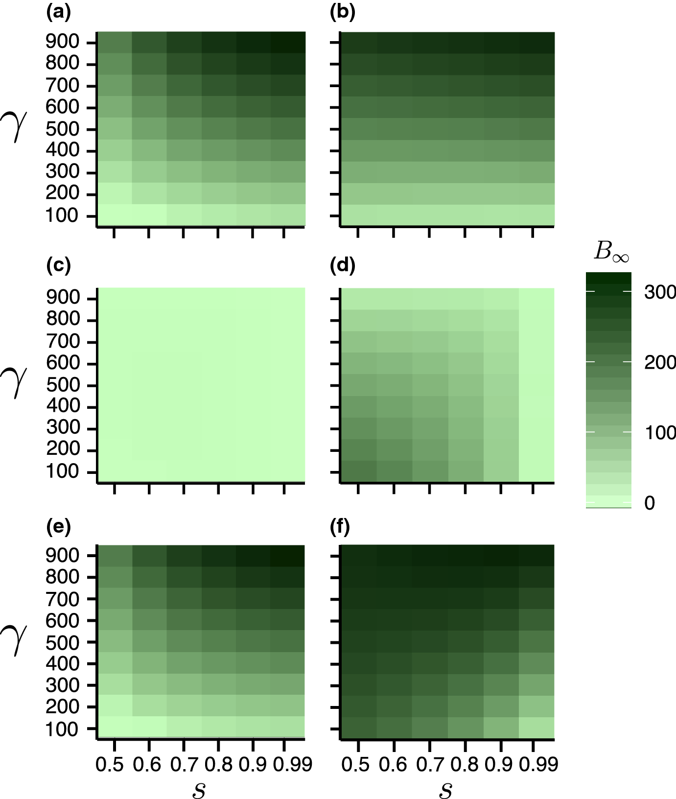 Network segregation in a model of misinformation and fact-checking ...