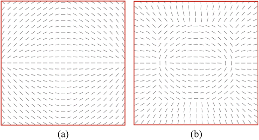 A review on the design of laminated composite structures: constant and ...