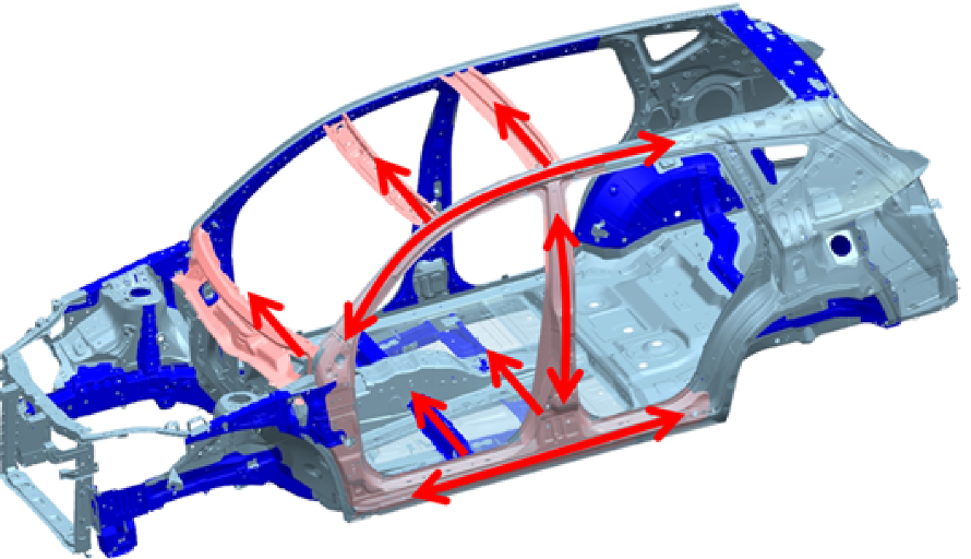 Innovative Electric Vehicle Body Design Based on Insurance Institute ...