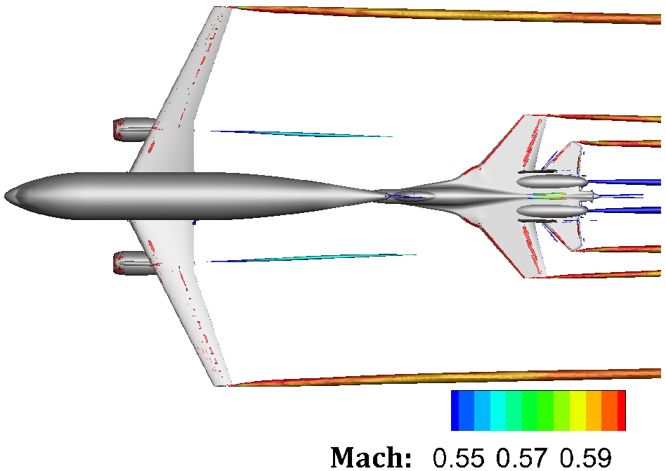 Numerical Simulation of the Aerodynamic Influence of Aircrafts During ...