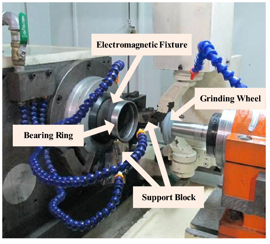 Optimization of grinding efficiency considering surface integrity of ...