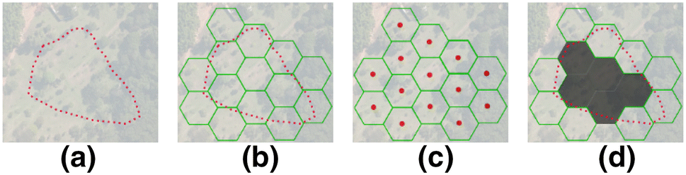 A survey on multi-robot coverage path planning for model reconstruction and mapping | SpringerLink