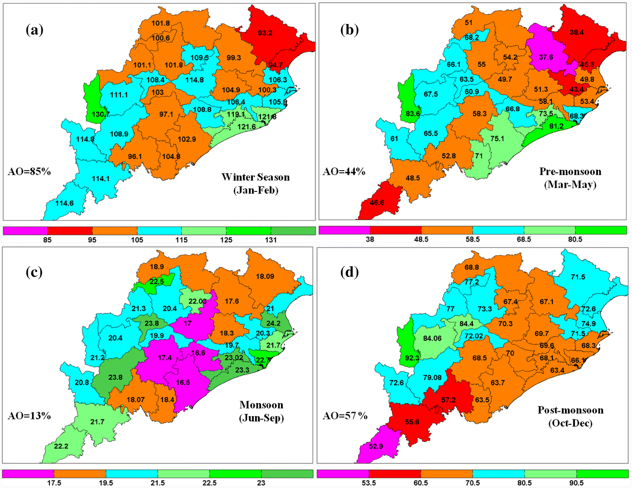 Evaluation of district-level rainfall characteristics over Odisha using ...