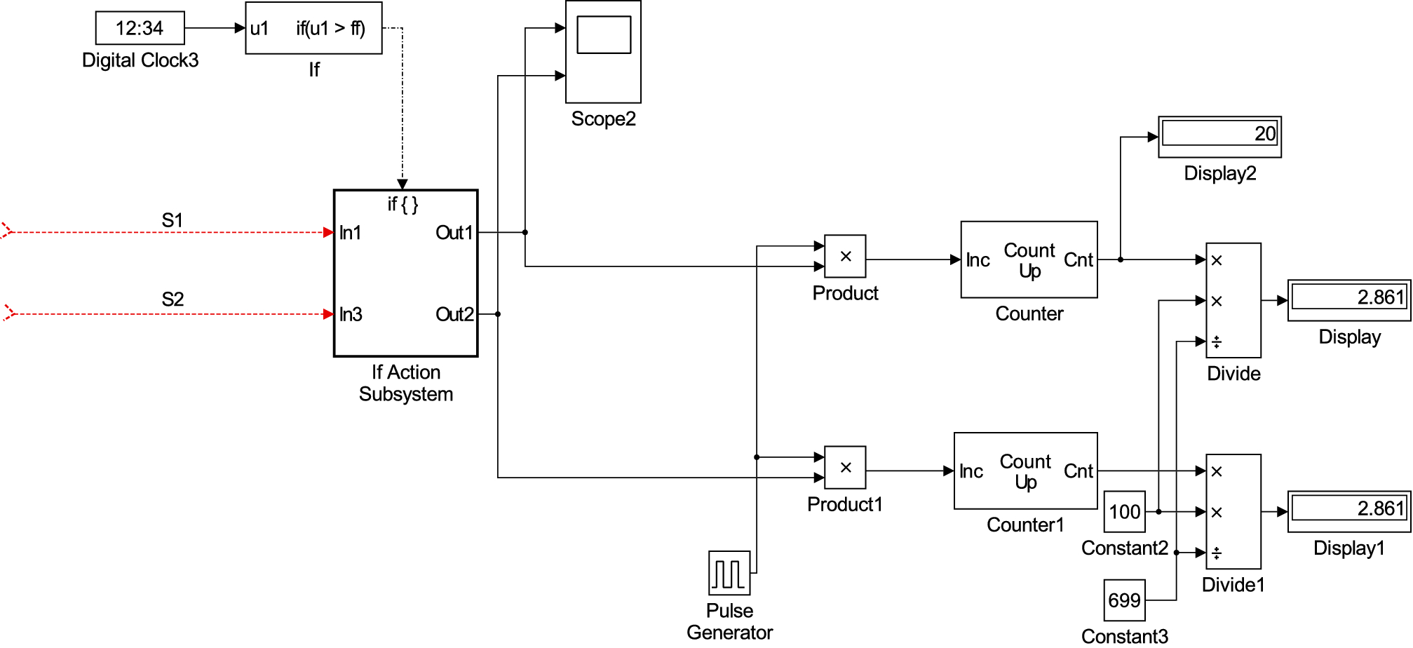 Design and specification of analog artificial neural network | SpringerLink