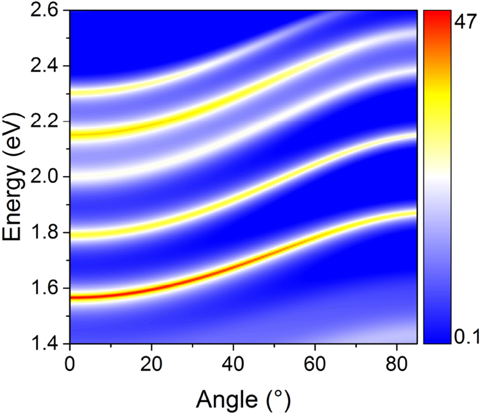 Emission enhancement in hybrid Tamm plasmon/photonic quasicrystal ...