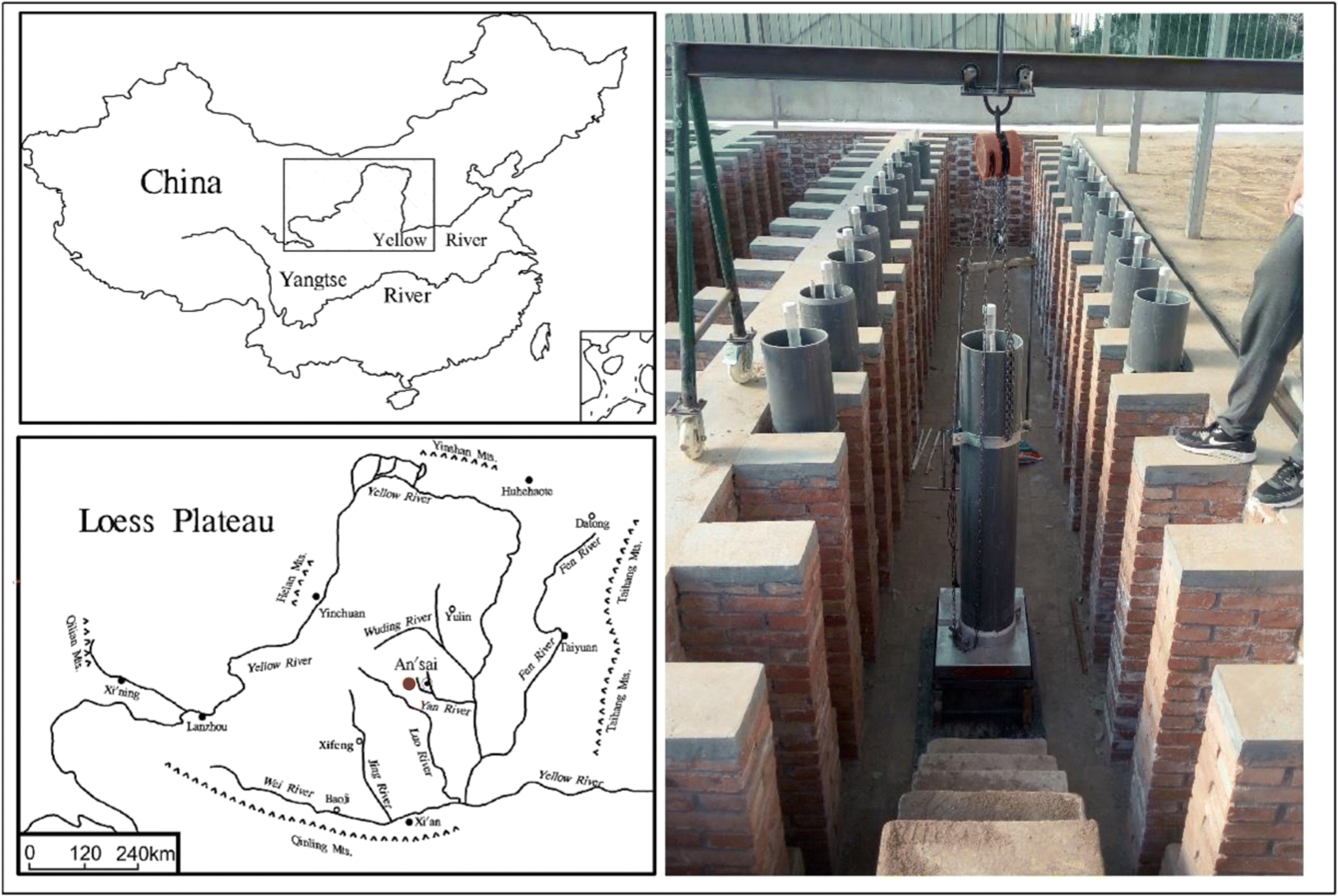 Fish-Scale Pits with Diversion Holes Enhance Water Conservation in Semi ...