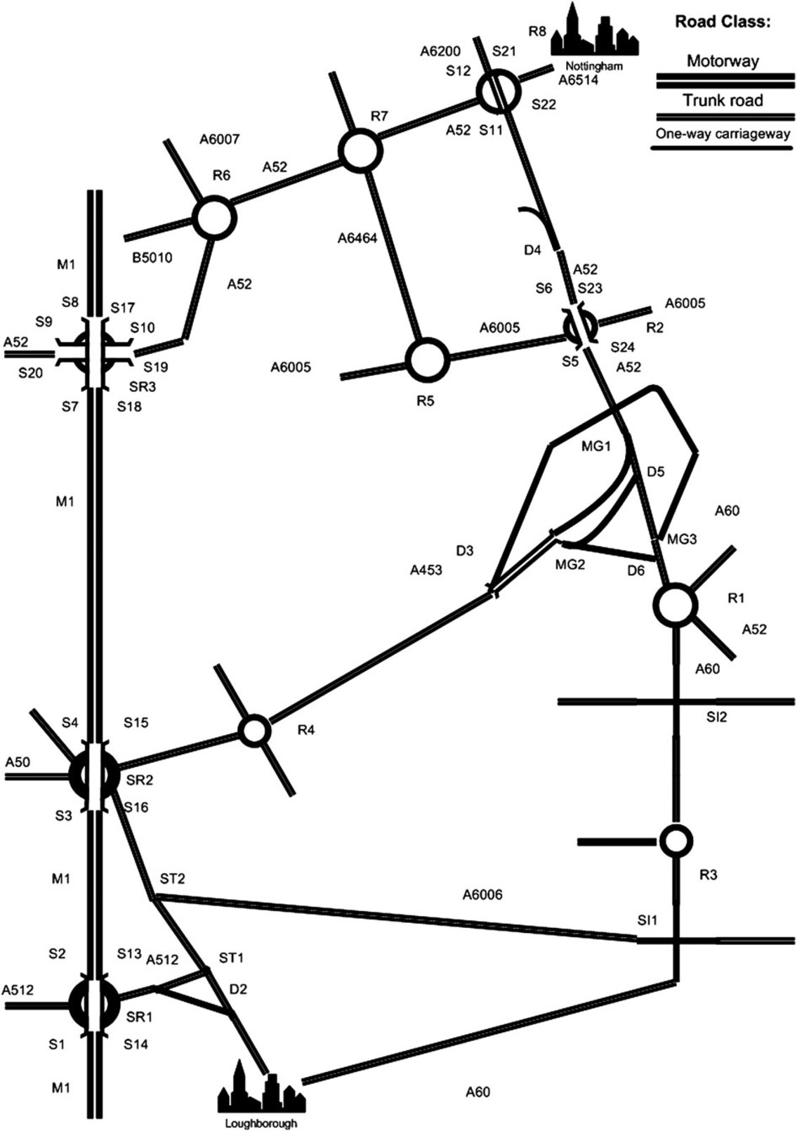 A network traffic flow model for motorway and urban highways | SpringerLink
