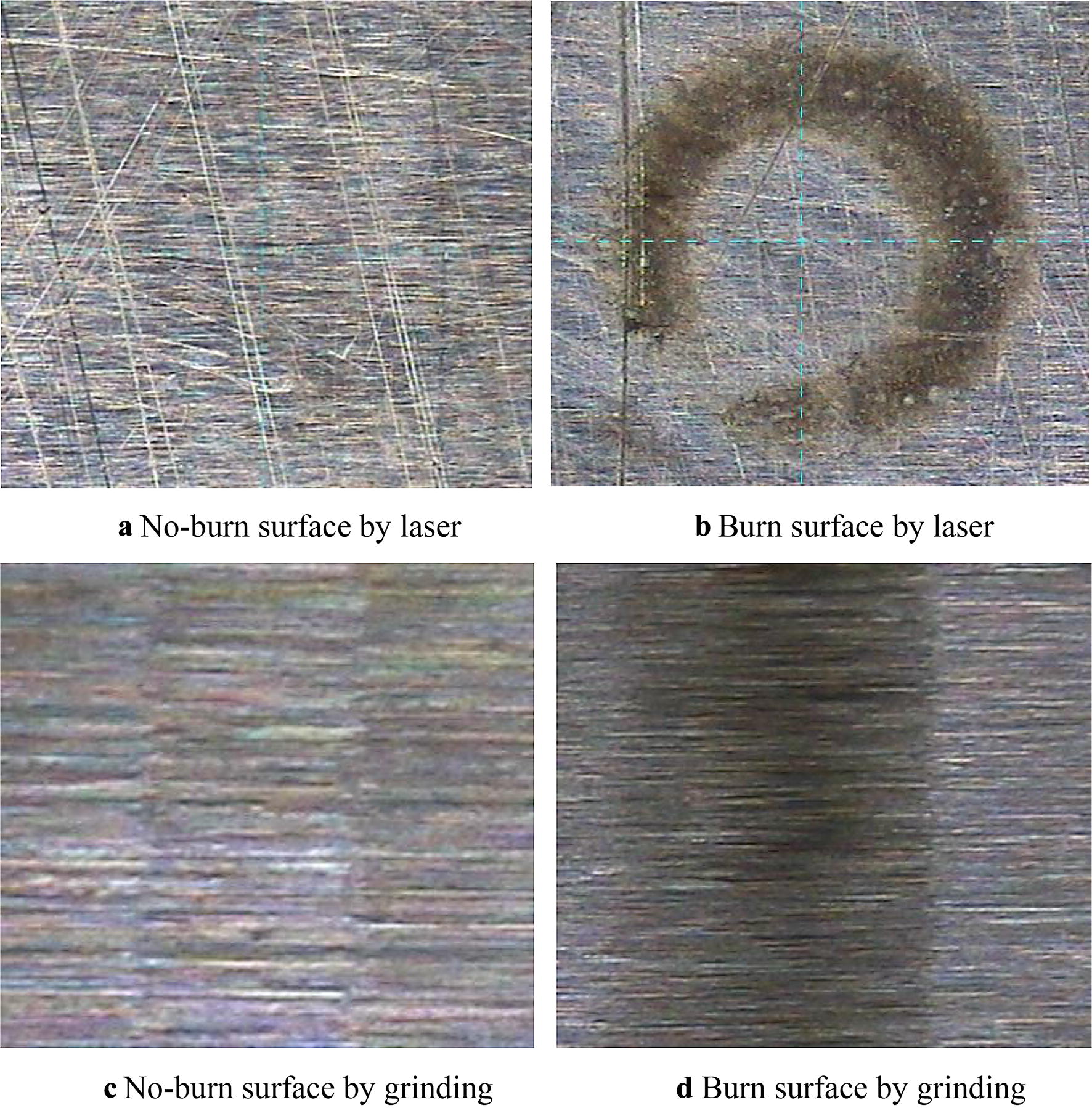 Grinding Burn Detection Based on Cross Wavelet and Wavelet Coherence ...