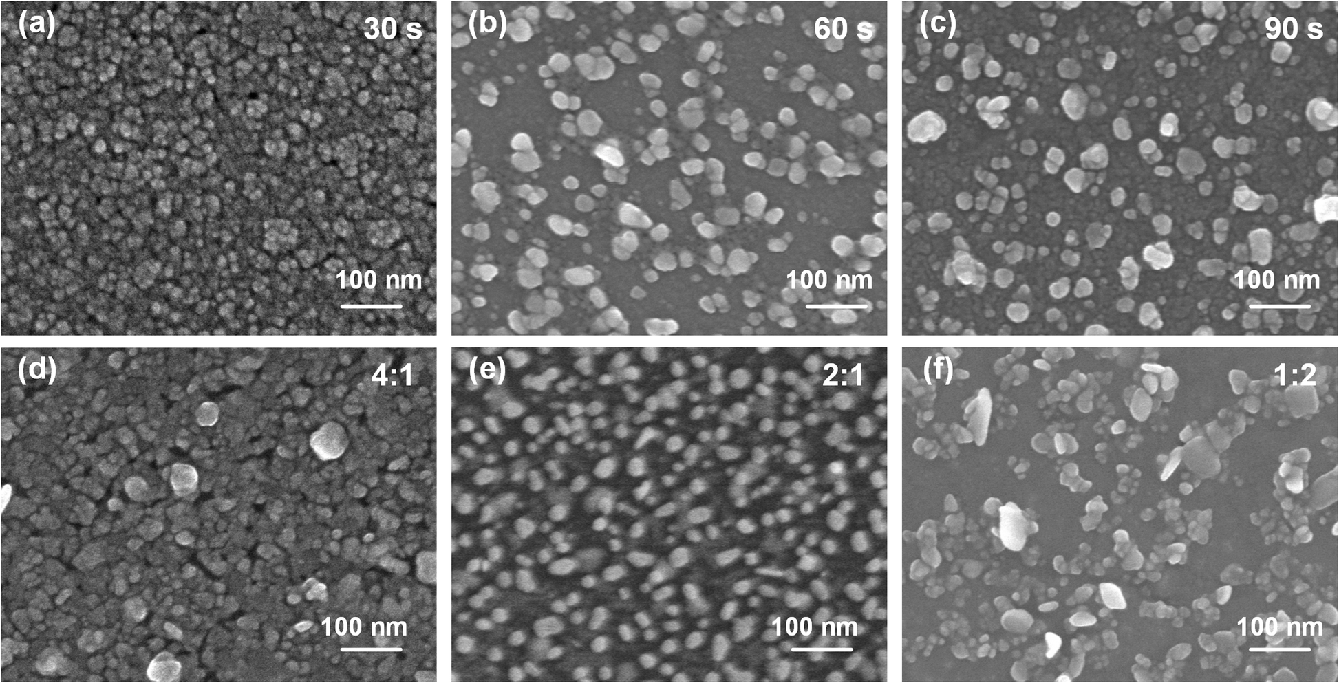 Highly Sensitive and Stable SERS Substrate Fabricated by Co-sputtering ...