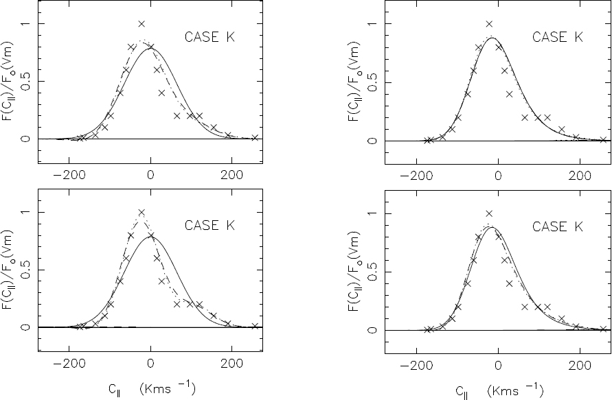 Kinetic Physics of the Solar Corona and Solar Wind | SpringerLink