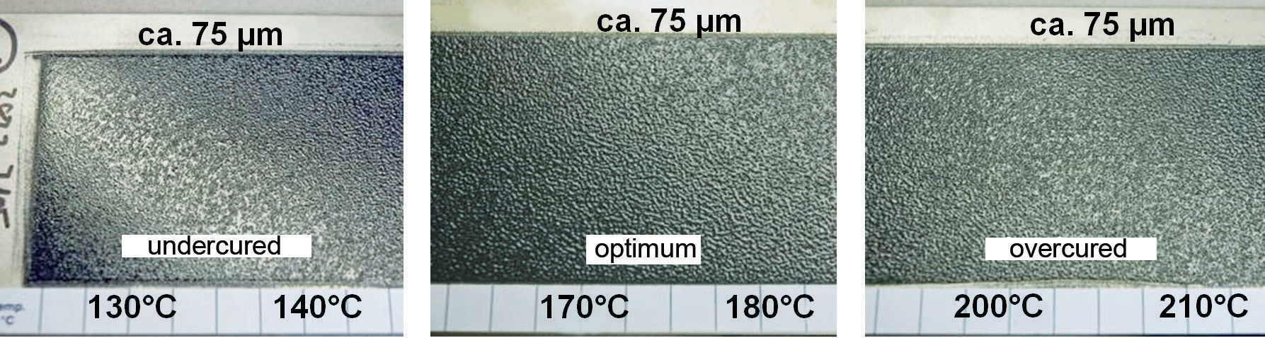 Making the Correct Use of Textured Powder Coatings | SpringerLink