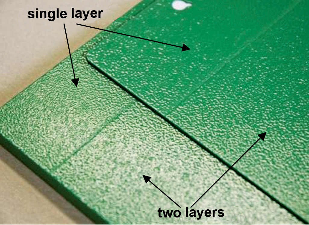 Making the Correct Use of Textured Powder Coatings | SpringerLink