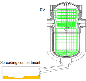 Generation III pressurized water reactors and China’s nuclear power ...