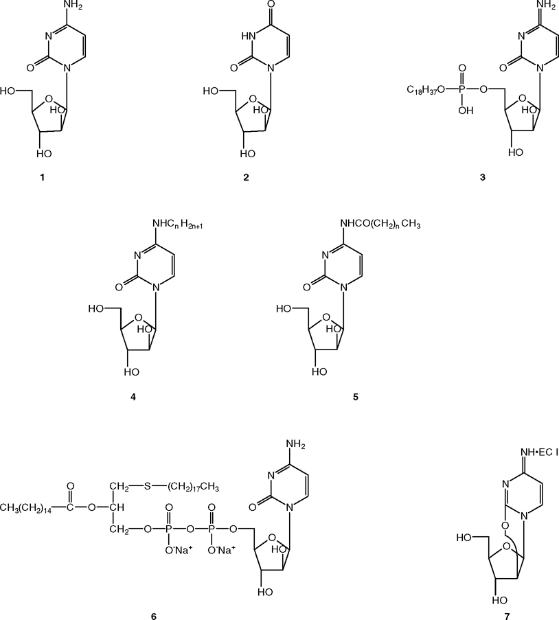 Clinical Pharmacokinetics of Cytarabine Formulations | SpringerLink