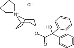 Clinical Pharmacokinetics of Trospium Chloride | SpringerLink