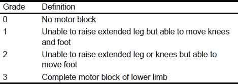 Ropivacaine | SpringerLink