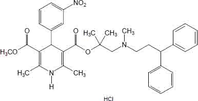 Lercanidipine | SpringerLink