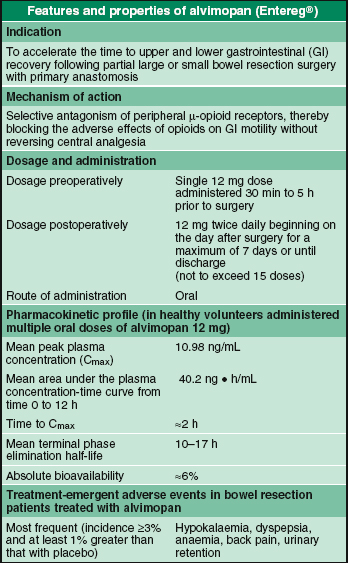 Alvimopan | SpringerLink